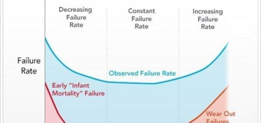 What is pretexting definition and examples. Mailfence Blog