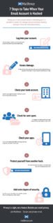Steps To Take When Your Email Is Hacked | Mailfence Blog