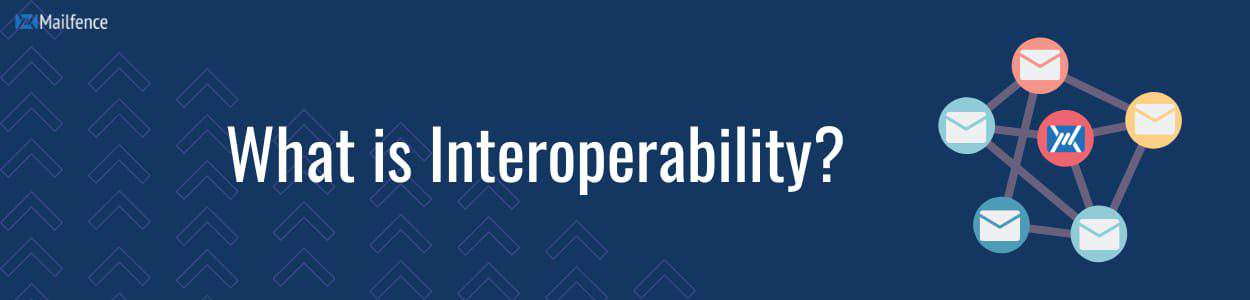 What is interoperability and why it is important - Mailfence Blog