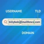 How to Create Your Own Custom Email Domain in 2026 | Guide